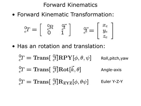 Image result for Forward vs Inverse Kinematics Example Animation
