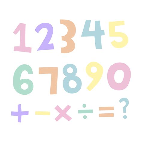 Image result for Math Number Symbol Names