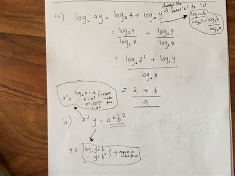 Image result for Log Questions Examples