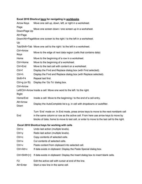 Image result for Computer Short Key All