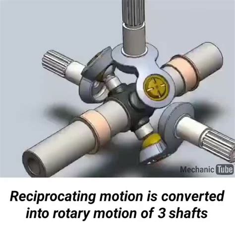 Image result for Convert Reciprocating Motion to Rotary Motion