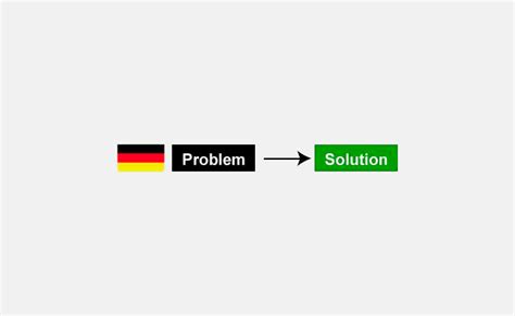 Image result for Problem Solving Country