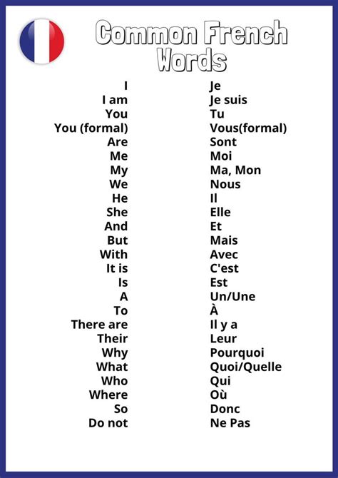 Image result for French Language Learning