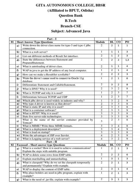 Image result for Java Question Bank