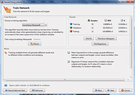 Image result for Model Training Algorithm