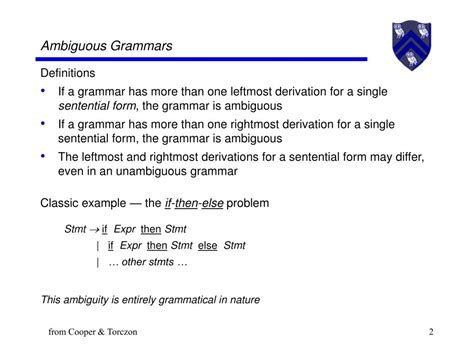 Image result for Left Recursion Removal