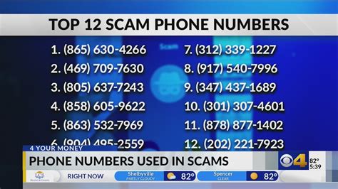 Image result for Find Scammer Numbers