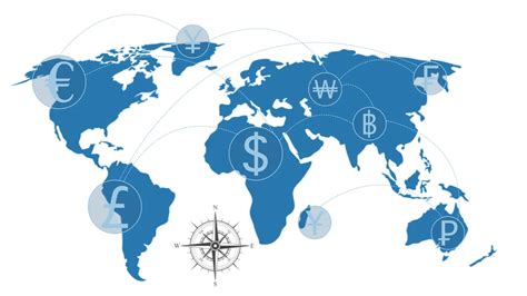 Image result for Forex Market Explained