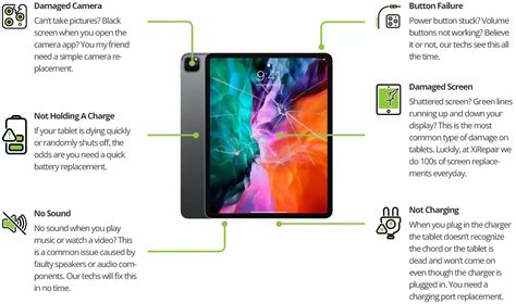 Image result for Tablet Computer Repair