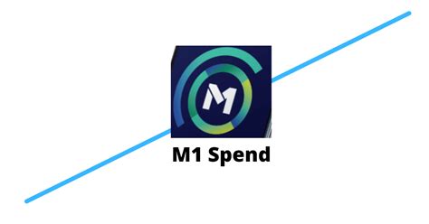 Image result for Robo-advisor Comparison