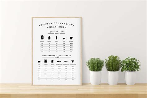 Image result for Simple Kitchen Conversion Chart