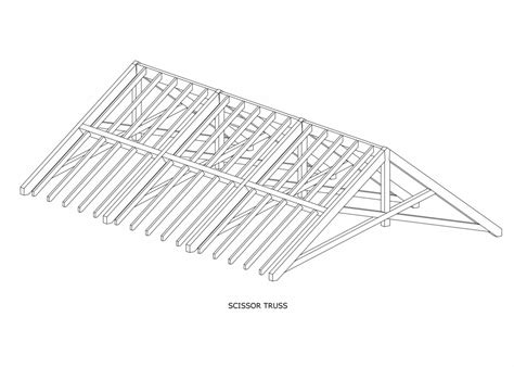 Image result for Timber Frame Truss Design