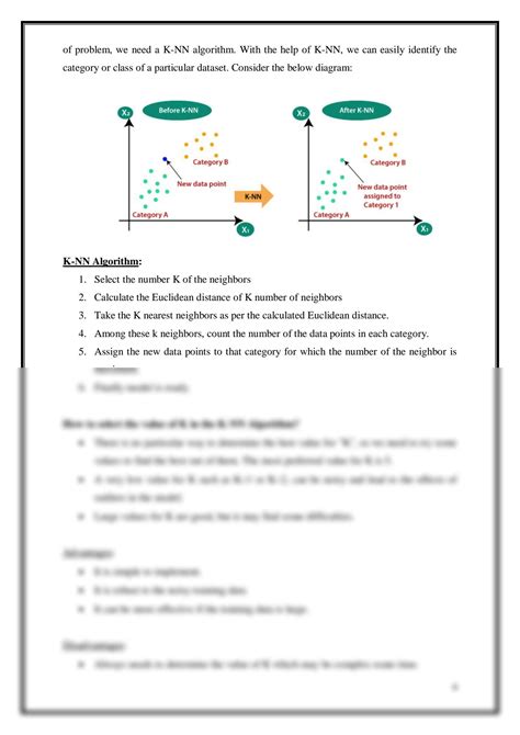 Image result for Supervised Learning Classification Regression