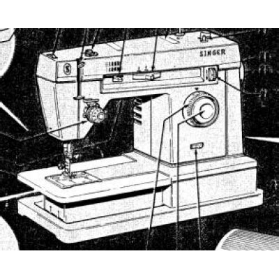 Image result for 4 String Sewing Machine