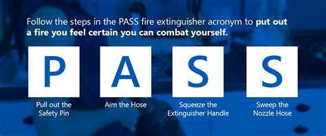 Image result for Fire Ext.pass System