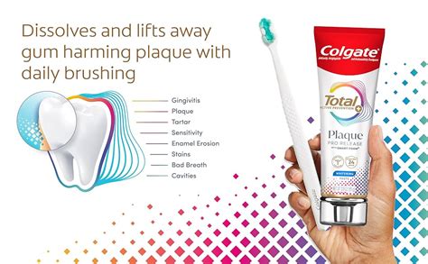 Image result for Plaque Removal Toothpaste