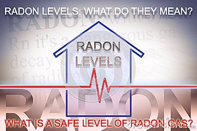 Image result for Safe Radon Level