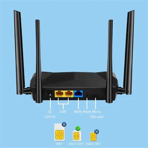 Image result for WLAN-Router LTE
