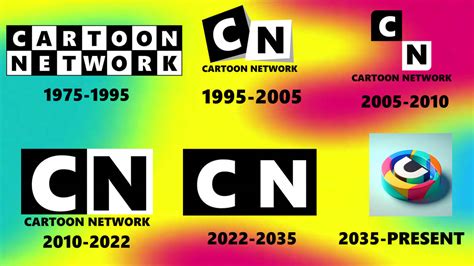Image result for Cartoon Network Logo Animation