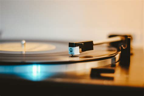 Image result for Full-Stack Blog