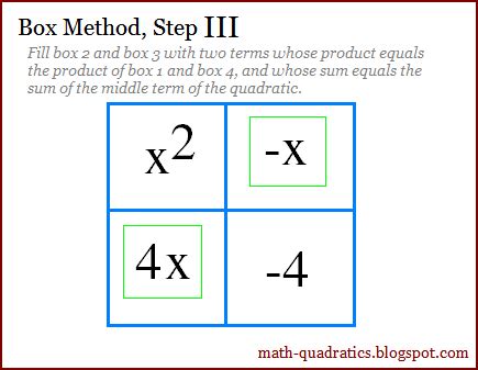 Image result for Quadratic Formula Box Method