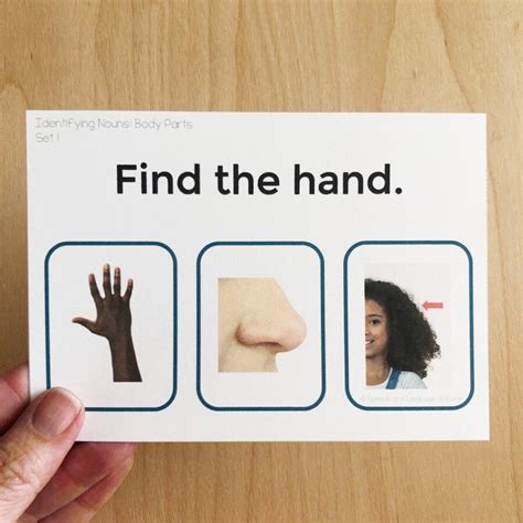 Image result for Body Parts Classifier Example