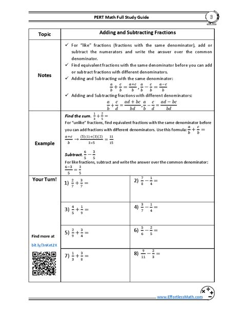 Image result for Pert Math Study