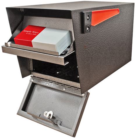 Image result for Mail Manager Mailbox