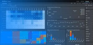 Image result for Text Visualization Software