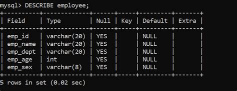Image result for Employee Table SQL Querty
