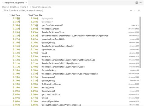 Image result for Code Profiler
