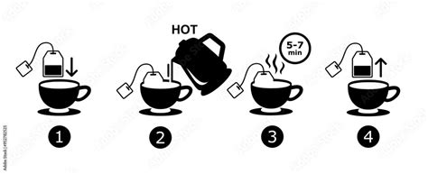 Image result for How to Make Tea Simple