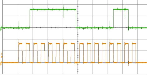 Image result for FTDI USB Python