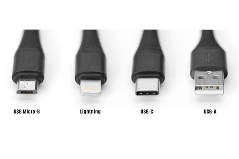 Image result for USB Types