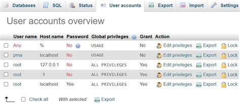 Image result for phpMyAdmin Set Root Password