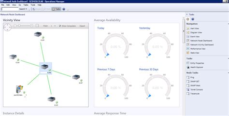 Image result for SCOM Network Monitoring