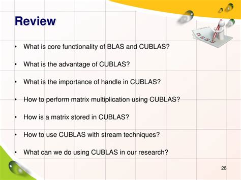 Image result for Deep Learning Library Cublas