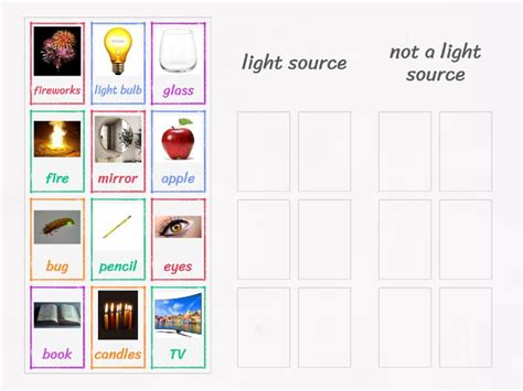 Image result for Different Sources of Light
