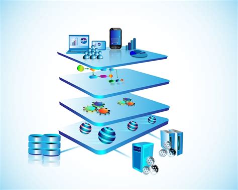 Image result for MES System Implementation