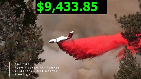 Image result for Firefighting Programs Cost