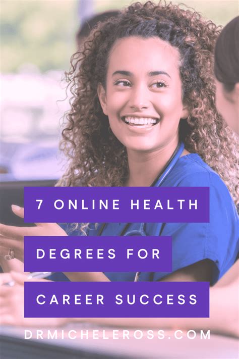 Image result for Online Health Programs