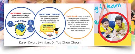 Image result for Math Brain and Learning