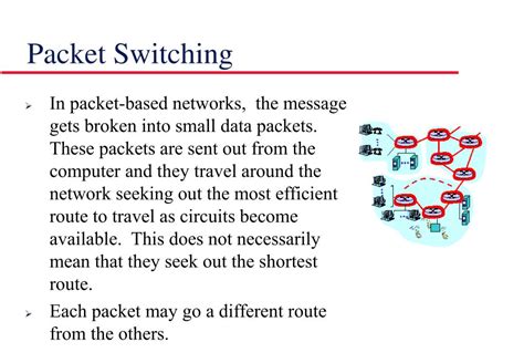 Image result for Circuit Switching vs Packet Switching Example