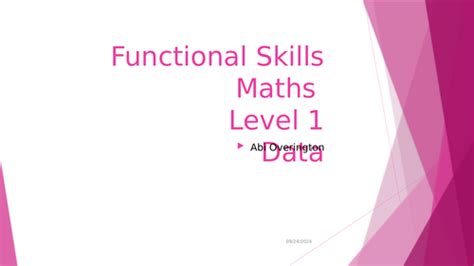 Image result for Math Function Level 1