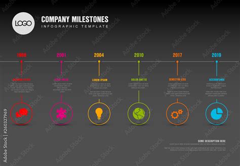Image result for Adobe InDesign Layout Timeline
