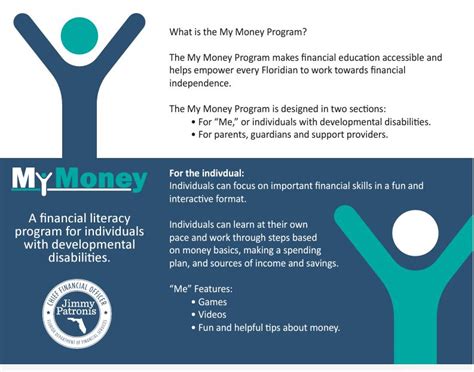 Image result for Money Program