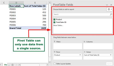Image result for Power Pivot vs Power Query