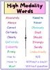 Image result for High Modality Words List