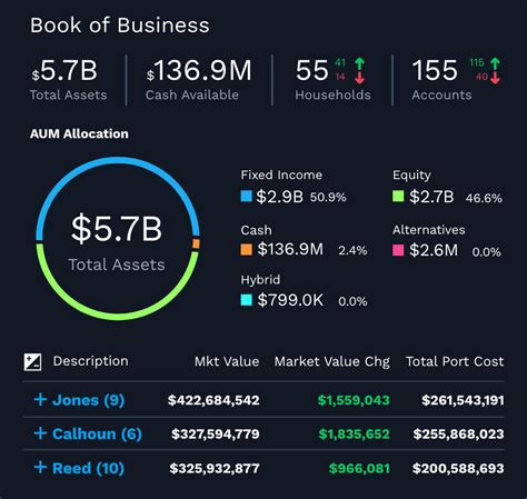 Image result for FactSet Excel Add In