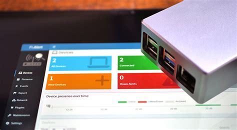 Image result for Network Security Monitor Raspberry Pi